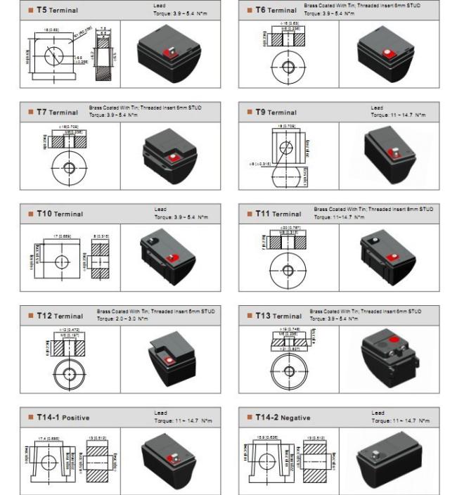 lEOCH battery, AGM VRLA battery