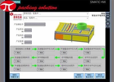 China 60mm Width Copper Coil Packing Line / Copper Coil Processing Equipment With Compound Paper As Material for sale