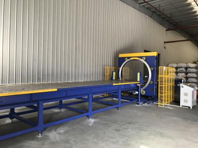 China 220V Horizontal Wrapping Machine 70r/Min 1000-6000mm Orbital Wrapping Machine for sale