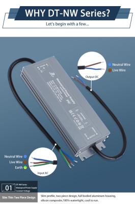 중국 주도하는 스트립을 위한 DC 12V 24V 조명 드라이버 60W 200W 400W에 대한 AC100V-260V 판매용