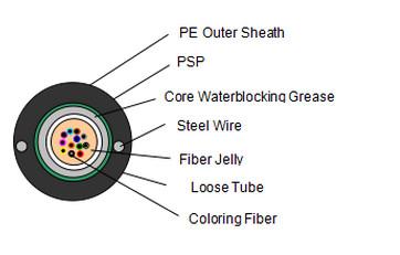 China Unitube Light-armored optical fiber Cable en venta