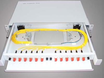 China Fiber Optic Terminal Box en venta