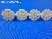 China Customized Structural Ceramics 2400MPa High Thermal Conductivity for sale