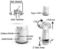 China Cough Drug Atomizer Function Electric Nebulizer Mobile Mute Mini Nebulizer for sale