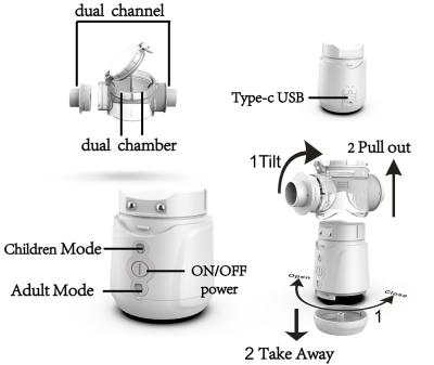 中国 Inhaler Ultrasonic Aromatherapy Nebulizer Atomizer Inhaler Machine Hospital Copd Nebulizer 販売のため