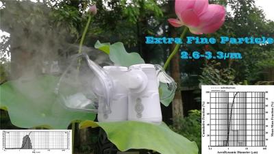 中国 Inhaler Ultrasonic Aromatherapy Nebulizer Atomizer Inhaler Machine Hospital Copd Nebulizer 販売のため