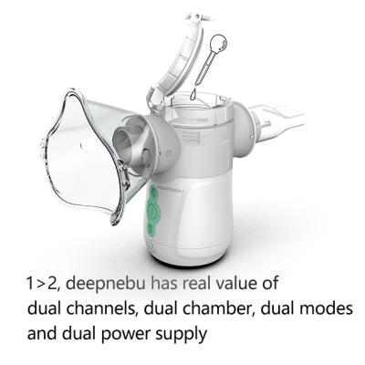 China C.C. portátil ajustável 5V 3V 2.9μm Mesh Nebulizer esperto do Nebulizer do inalador à venda