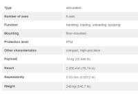 China ESTUN ER20/10-2000 for sale