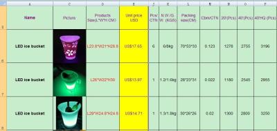 China Wholesale Led ice buckets from China Factory Audit Supplier Here Detail Pricelist for sale