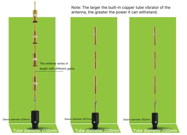 Close-up view of funnel-shaped jammer antenna