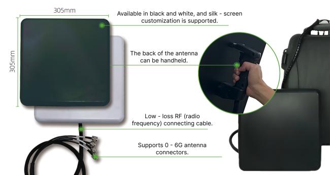 Outdoor handheld directional panel antenna in use