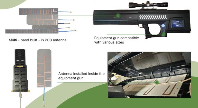 Built-in PCB Board Antenna for Countermeasure Guns
