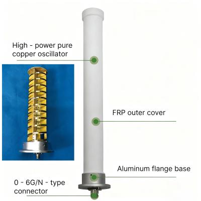 China PTZ Spiral Antenna For UAV Countermeasure PTZ Equipment for sale