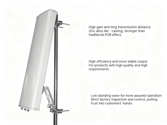 Close-up of antenna connectors