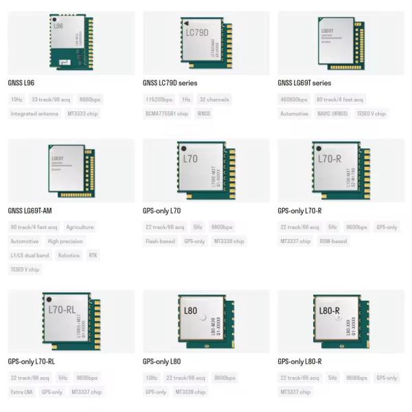 2G GSM 모듈 오리지널 신형 M08-R 초소형 쿼드 밴드 GSM/GPRS 모듈 M08R M08RMA-04-STD