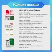 China 3G IoT Module EHS5-E 27.6x18.8x2.3mm UMTS HSPA Wireless Module for Industrial IoT Applications for sale