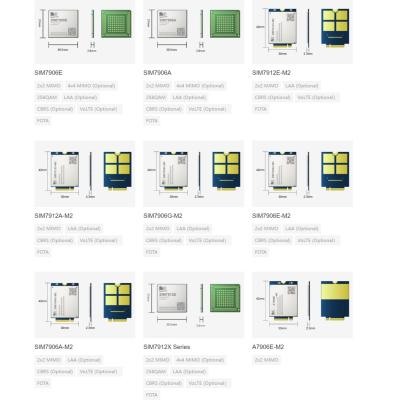 China Original SIMCOM A7608SA-H 4G LTE Cat-4 Wireless Module with 150Mbps Downlink Mini PCIe Module for sale