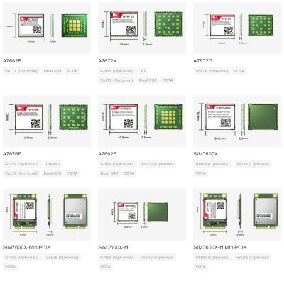 China SIM5360A 3G Module with 14.4Mbps Downlink Compact 30 * 30 * 2.9 mm Size and 3.4V ~ 4.2V Supply Voltage for IoT Solutions for sale