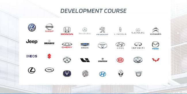 Toyota Camry headlight comparison