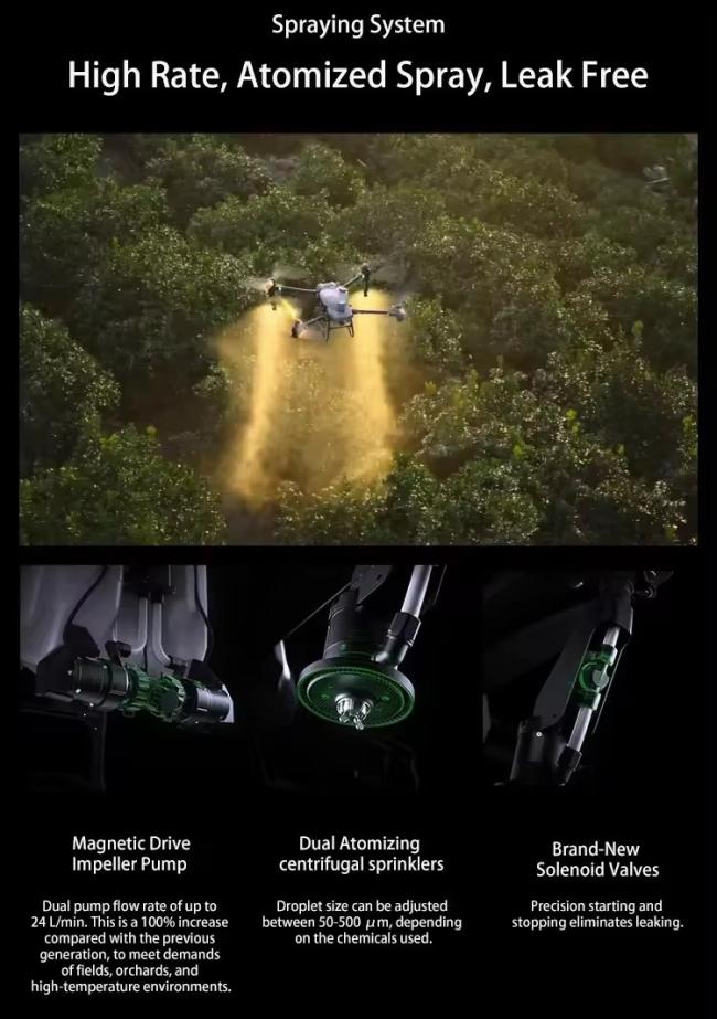 40L Agriculture Spraying Drone - side view