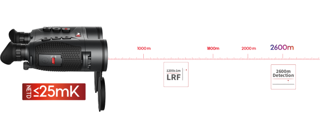 GEH 50R displaying clear thermal imaging