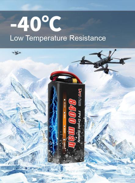 Quality MOLICEL INR21700 P42A Drone Battery Pack 6S2P 8000mAh-8400mAh 10C for sale