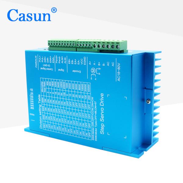 Gesloten Lijnstepper HBS860H NEMA 34 de Bestuurder For Stepper Motor van de Stapmotor met Codeur