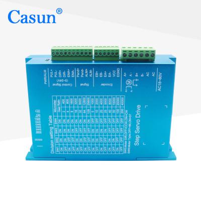 China Closed Loop Stepper HBS860H NEMA 34 Step Motor Driver For Stepper Motor With Encoder for sale