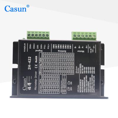 Κίνα Καθοδηγός κινητήρα Casun 2H-422 12V-48V DC PI Control χαμηλή δόνηση Καλής ποιότητας οδηγός προς πώληση