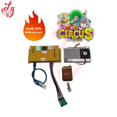 circus circus