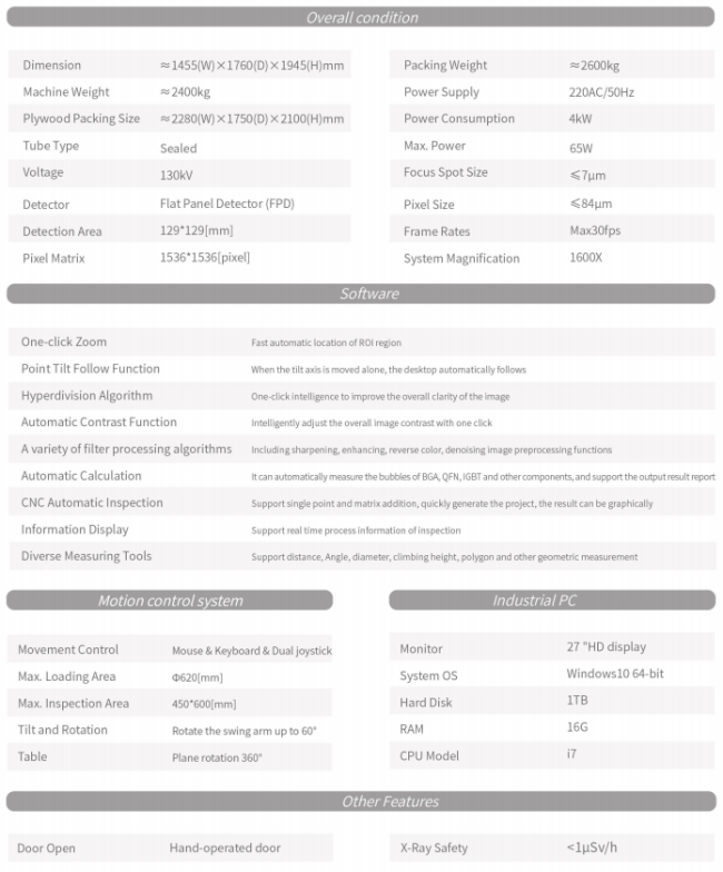 Technical specifications of Unicomp AX9100max X-ray Machine
