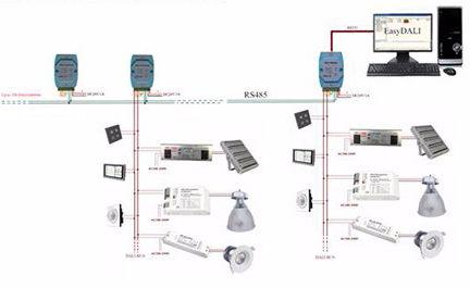 60W Flat LED Street Lights For Outdoor Security 5 Years Warranty