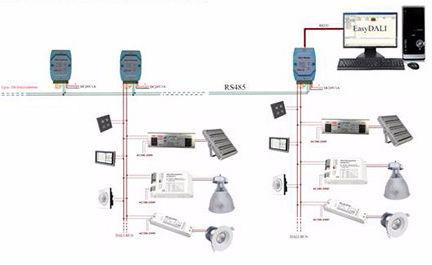 2020 Factory supply popular Chinese Commercial Warehouse Led Lighting Luminaire High Bay Garage Lights LED Tri proof