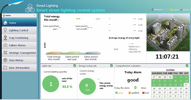 Alloggio di alluminio LED delle iluminazioni pubbliche all'aperto di LUMILEDS LUXEON LED