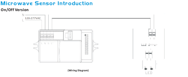 Durable Dust Proof Led Lights Vapor Proof Led Light BOKE Driver AC 100~277V