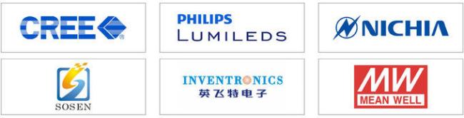 HB4 UFO LED High Bay Light with Zigbee Wireless Control 1-10V DALI Dimming Motion or Daylight Sensor Emergency Function