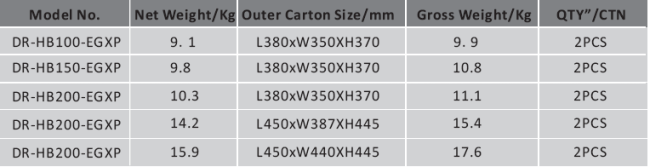 100W UFO LED High Bay Light Die Cast Aluminum Material 5 Years Guarantee
