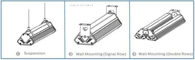 IP65 140LPW 80Ra Aluminium LED Linear Light Heat Dissipation SMD3030 9