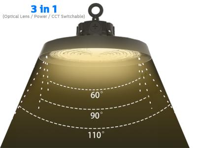 China LED Highbay Light Offering DIP Switchable Power and Optical Lens with Motion Sensor and Daylight Harvesting Capabilities for sale