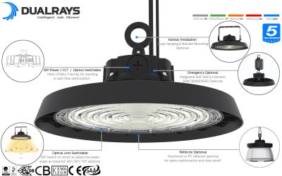 China Europe Warehouse HB5 highbay light with integrally mold forged aluminum housing and advanced LED technology delivering and illumination for sale