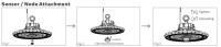 China DUALRAYS 200W HB2 DIP Switchable Power and 3CCT UFO LED Highbay Light 170LPW 52.000 hours (L80B10) Lifespan for sale