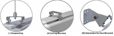 China 2ft 3ft 4ft 5ft Fitting Waterproof Tube Light Fixture LED IP65 Triproof Light for Supermarket for sale