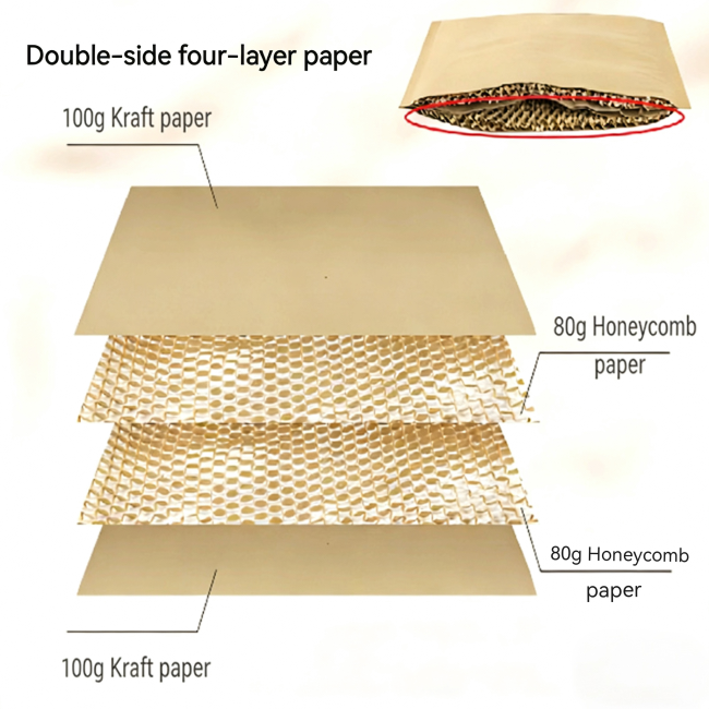 Double Layer Honeycomb Paper Mailer product image