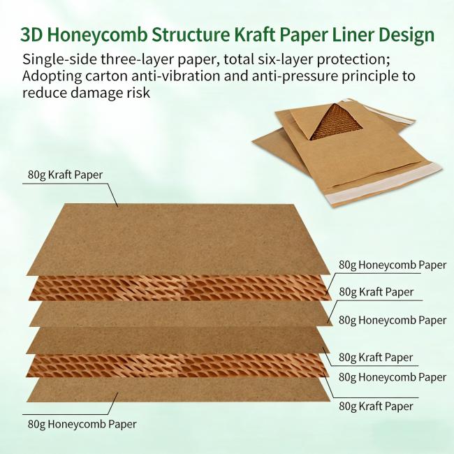 Double Core Honeycomb Mailer close-up view