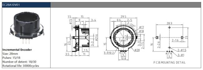 28mm Hollow Shaft Encoder for Home Appliances