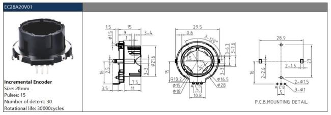28mm Hollow Shaft Incremental Rotary Encoder for Microwave Oven Ring Rotary Encoder