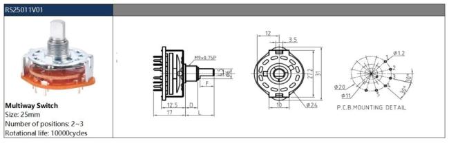 25mm Metal Shaft Rotary Route Switch Voltage Selector Switch