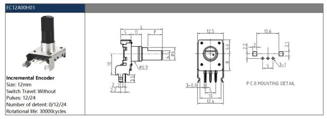 Portable Incremental Rotary Encoder Switch for Robotics