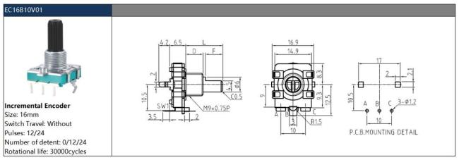 Hollow Shaft Encoder for Compact Machines with Switch
