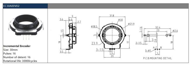 Incremental Encoder with F-Axis Customization and Switch